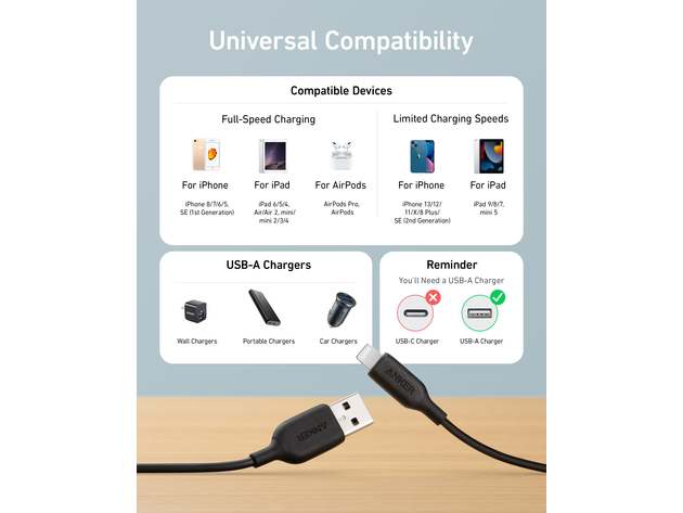 Anker 541 USB-A to Lightning Cable Black / 3ft | Raw Story