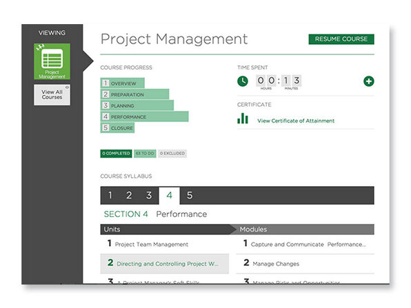 The Lifetime MBA Bootcamp Bundle | StackSocial